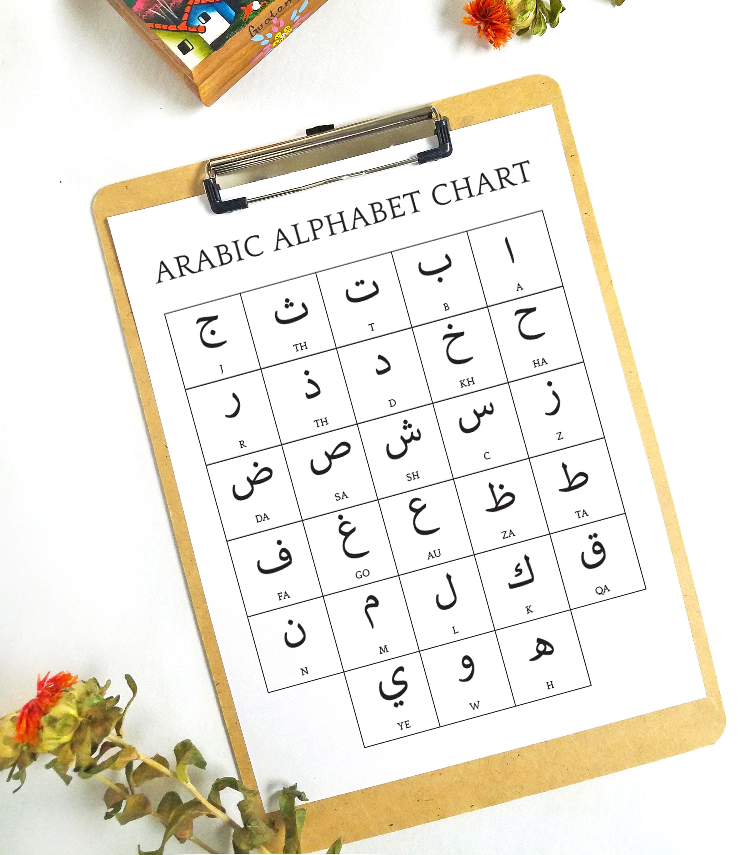 Arabic Alphabet Chart For Kids