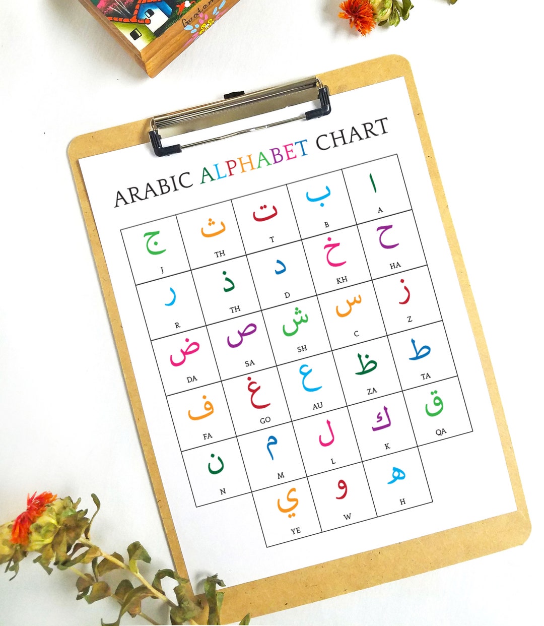 Arabic Alphabet Chart, Islamic Kids, Muslim Kids, Islamic Art - Etsy