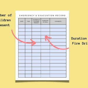 Emergency and Evacuation Record for Daycares | Daycare Fire Drill ...