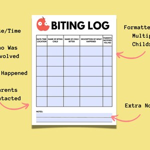 Bite Report Bundle | Bite Notice | Bite Log | Bite Letter to Parents ...