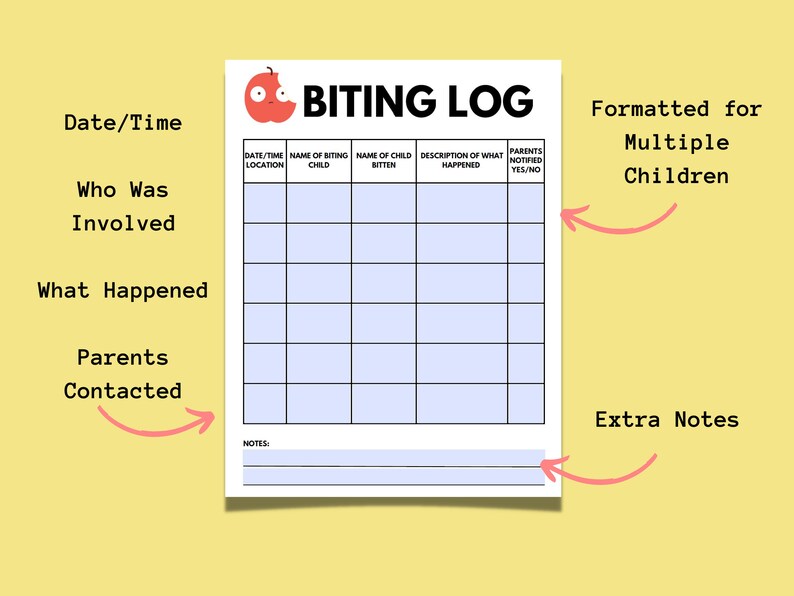 Bite Report Bundle | Bite Notice | Bite Log | Bite Letter to Parents ...