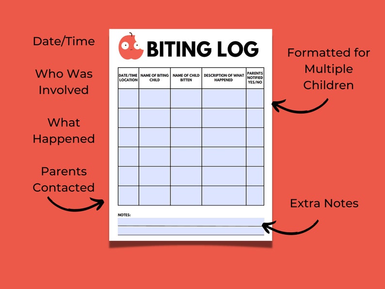 Bite Report Bundle | Bite Notice | Bite Log | Bite Letter to Parents ...