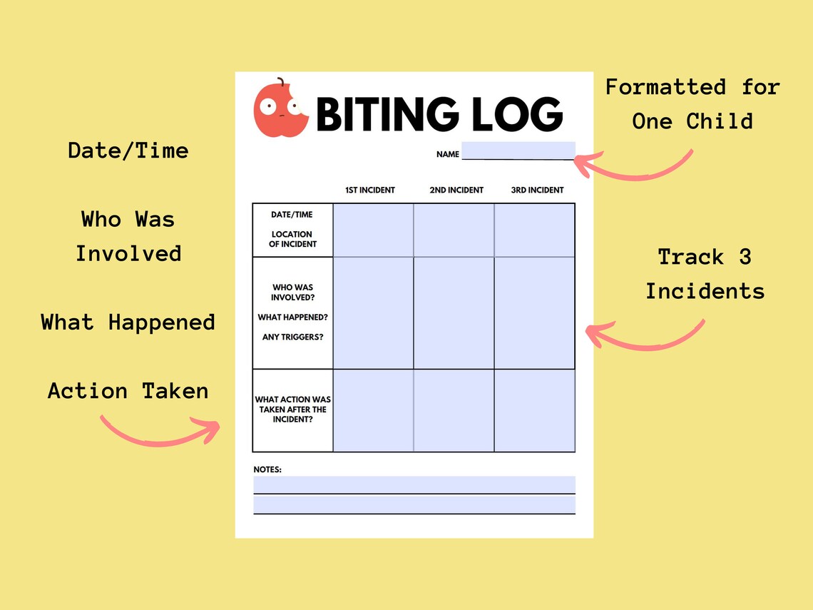 Bite Report Bundle | Bite Notice | Bite Log | Bite Letter to Parents ...