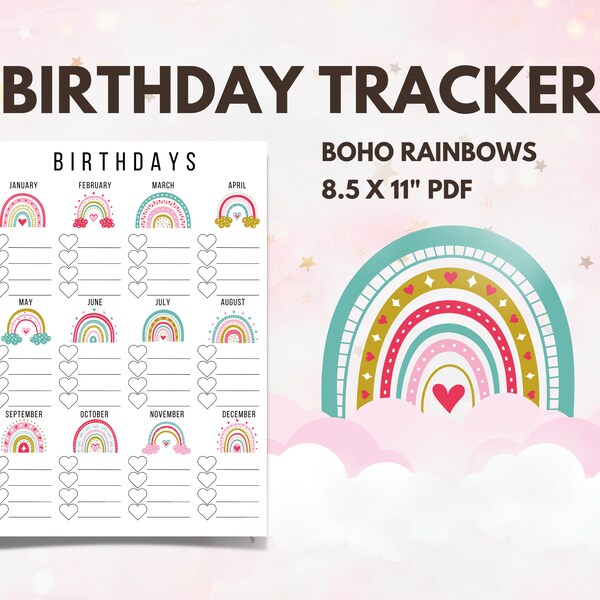 Birthday Calendar - Etsy