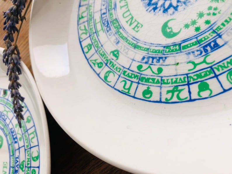 Vintage Wheel of Fortune Astrology Plate by Paul Clarke, Vintage 60s ...