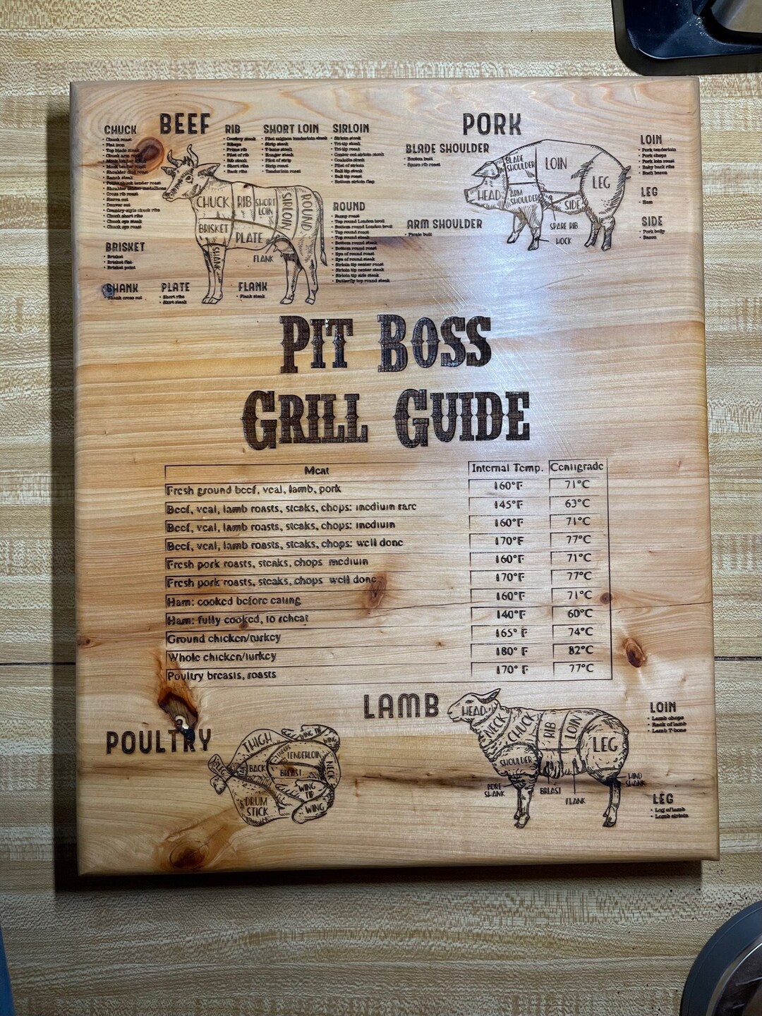 Custom Made Laser Engraved Cutting Board - Etsy