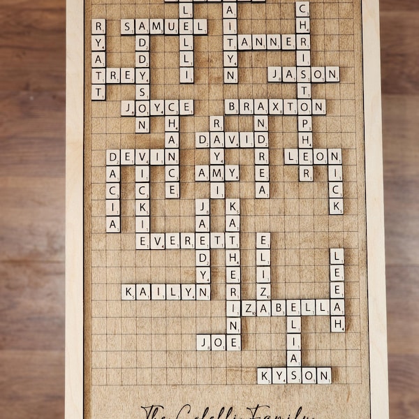 Family Name Scrabble Wall Art - Etsy