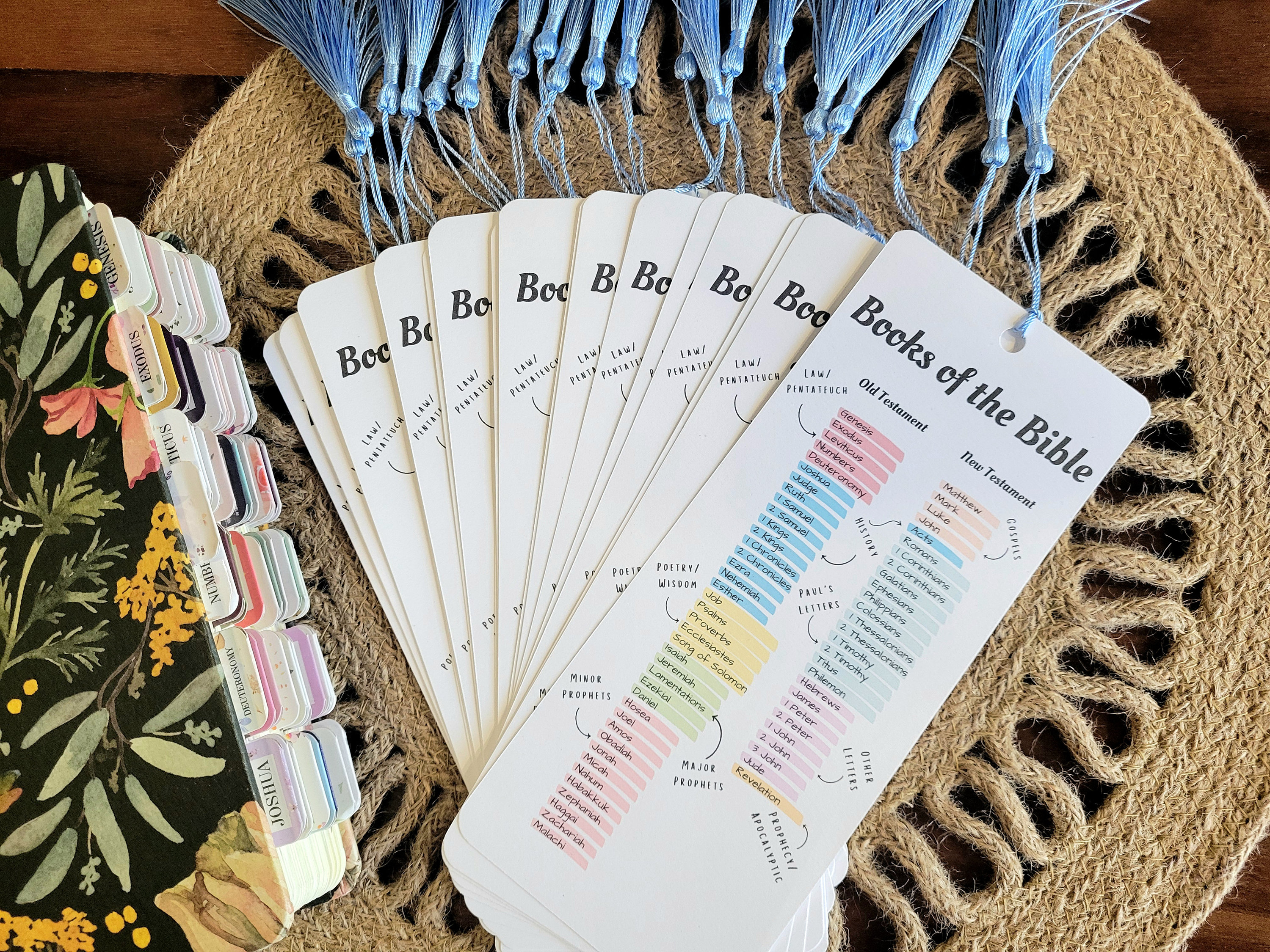 Books of the Bible Genre Bookmarks Grouped by Category Pastel ...