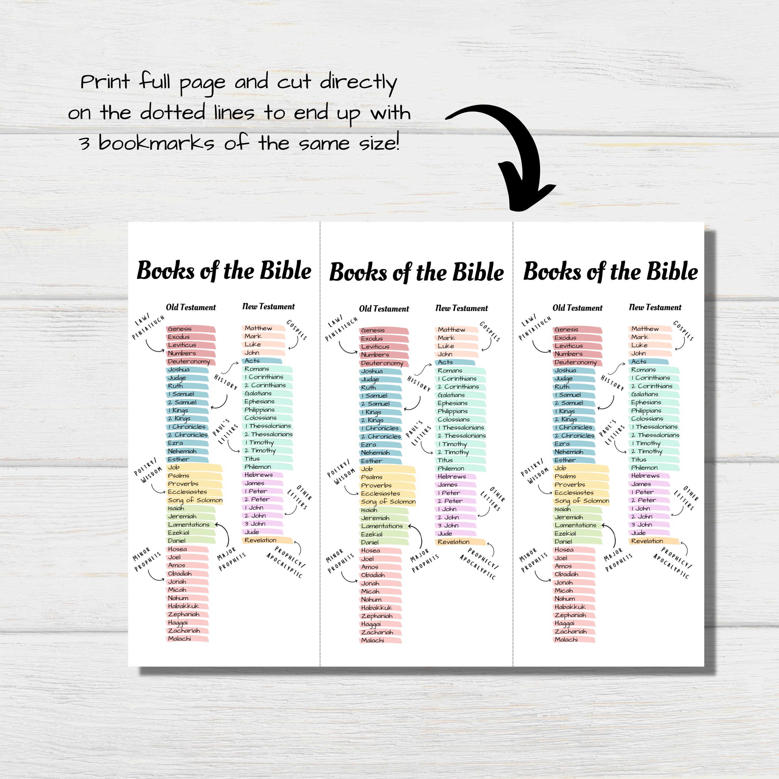 INSTANT DOWNLOAD Books of the Bible Bookmarks Sunday School Supply ...