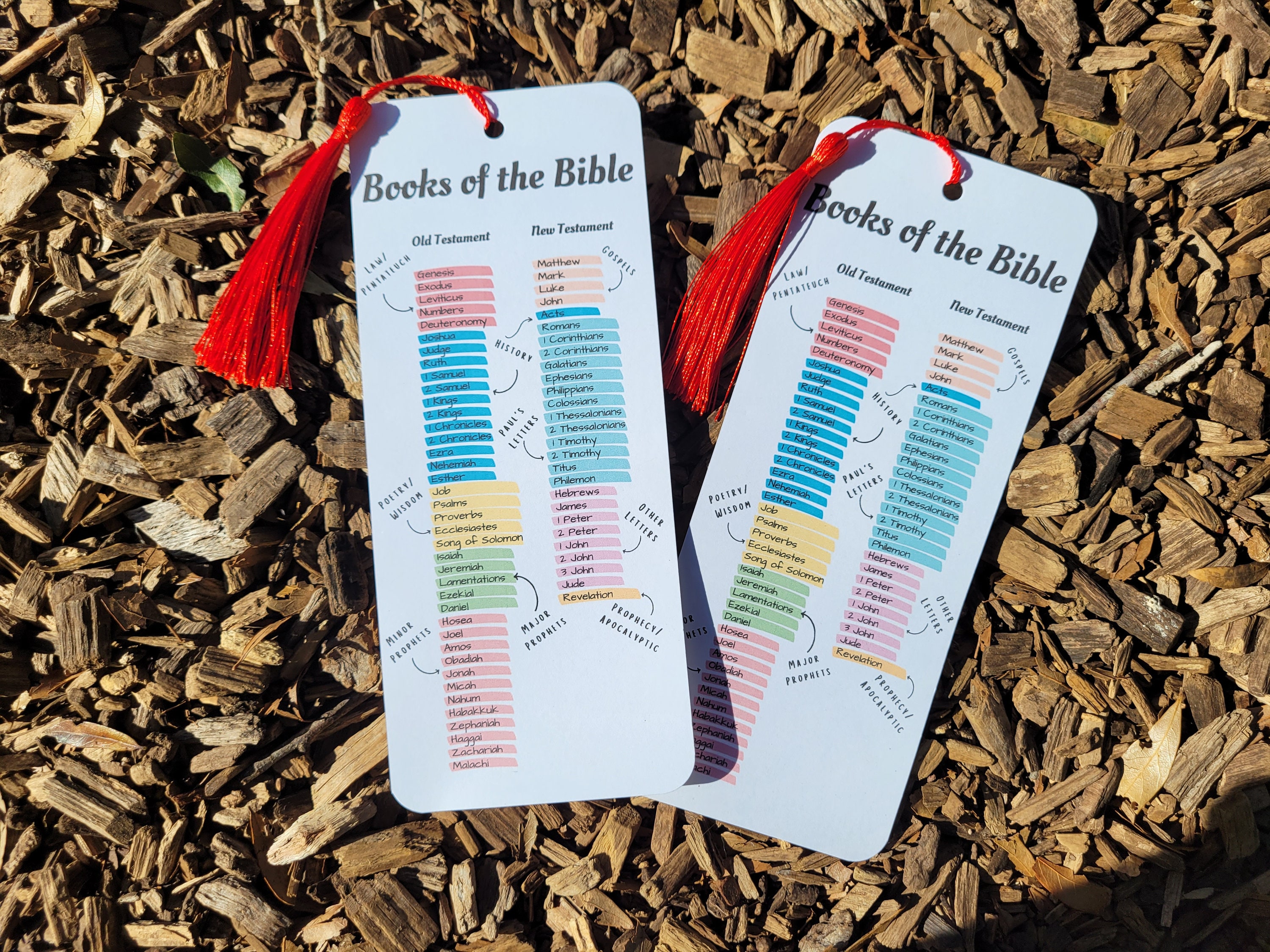 Books of the Bible Genre Bookmarks Grouped by Category Pastel ...