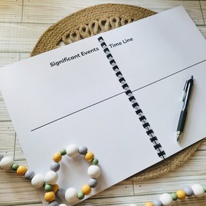 DIGITAL DOWNLOAD My State Research Journal United States Middle School ...