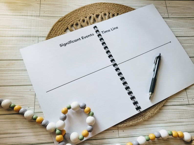 DIGITAL DOWNLOAD My State Research Journal United States Middle School ...