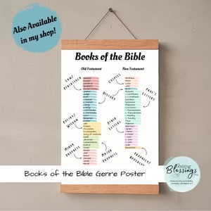 PRINTABLE Books of the Bible Genre Bookmarks | Grouped by Category ...