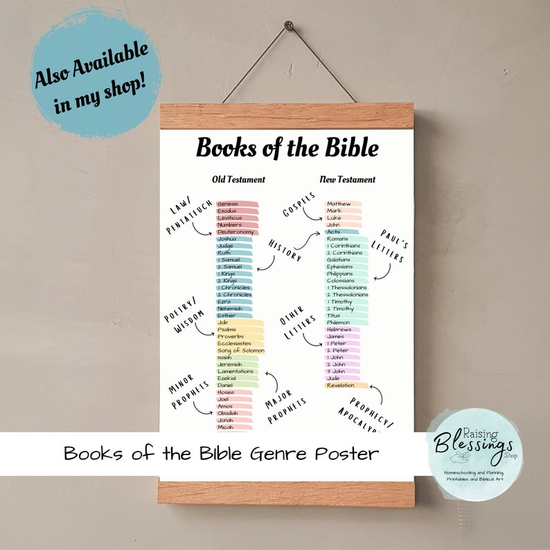 PRINTABLE Books of the Bible Genre Bookmarks | Grouped by Category ...