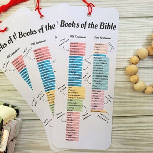 PRINTABLE Books of the Bible Genre Bookmarks | Grouped by Category ...