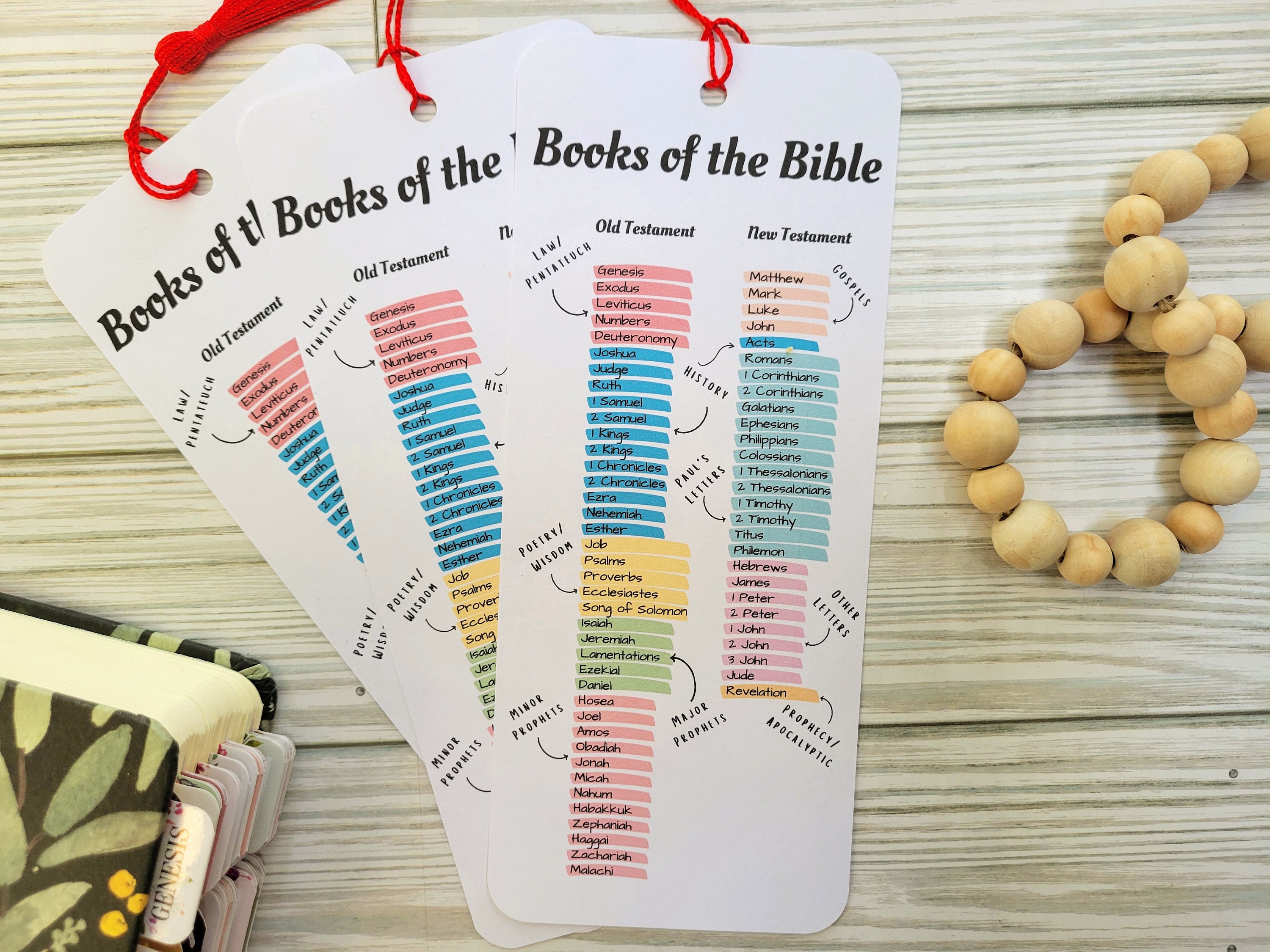 Books of the Bible Genre Bookmarks Grouped by Category Pastel ...
