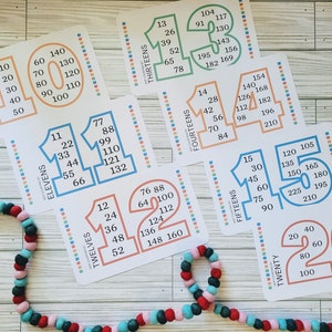 INSTANT DOWNLOAD Skip Counting Flashcards Printable Numbers Practice ...
