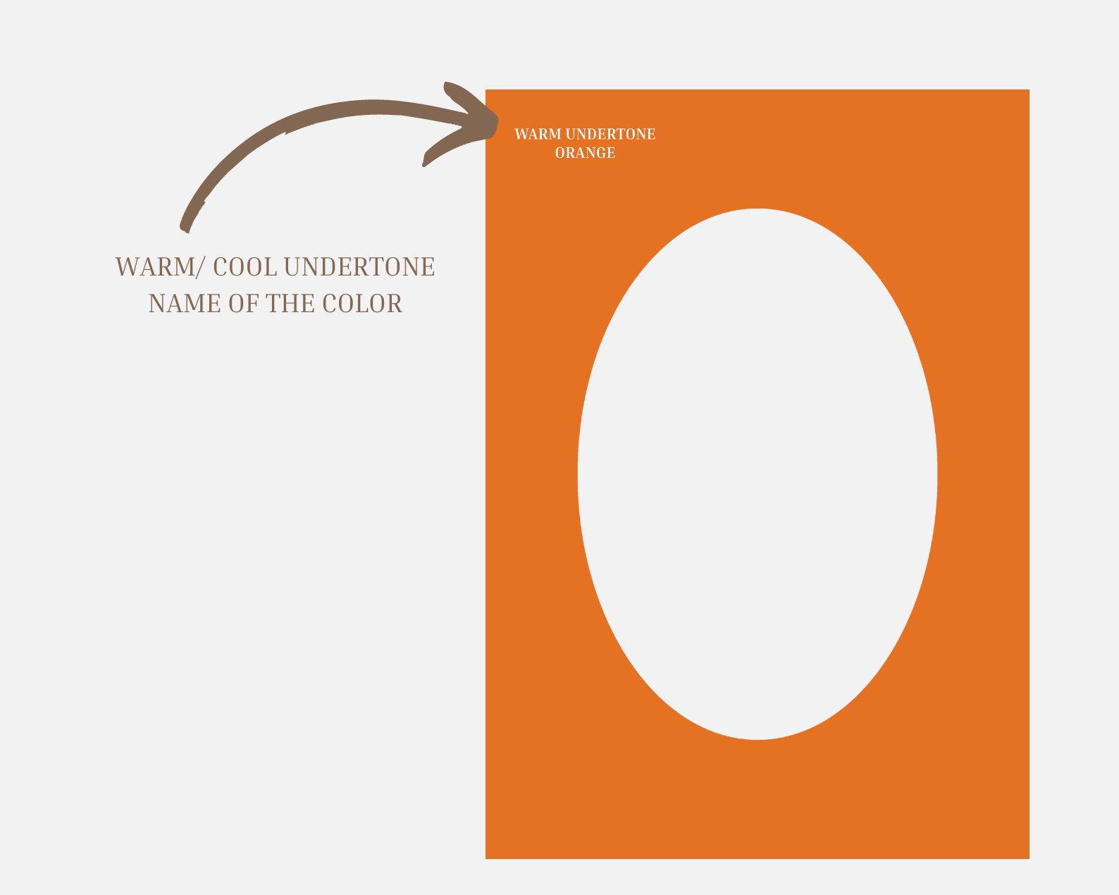 Color Analysis Kit Frames Passepartout - Diy and Image Consultant ...