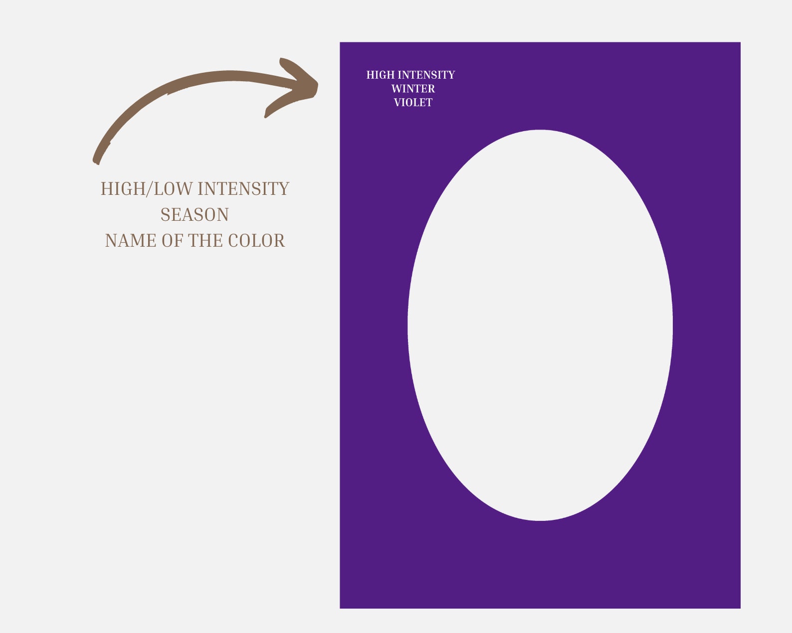 Color Analysis Kit Frames Passepartout - Diy and Image Consultant ...