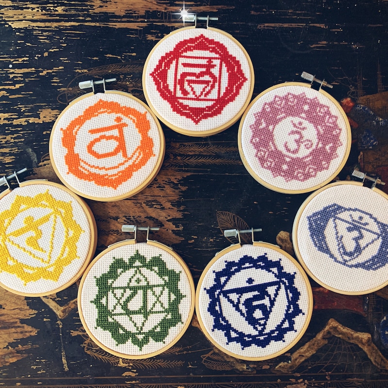 Chakra Embroidery - Etsy