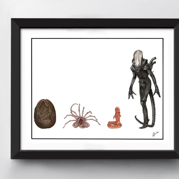 Chestburster Poster - Etsy