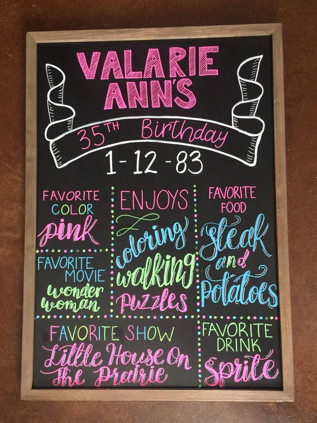 BIRTHDAY SIGN - Etsy