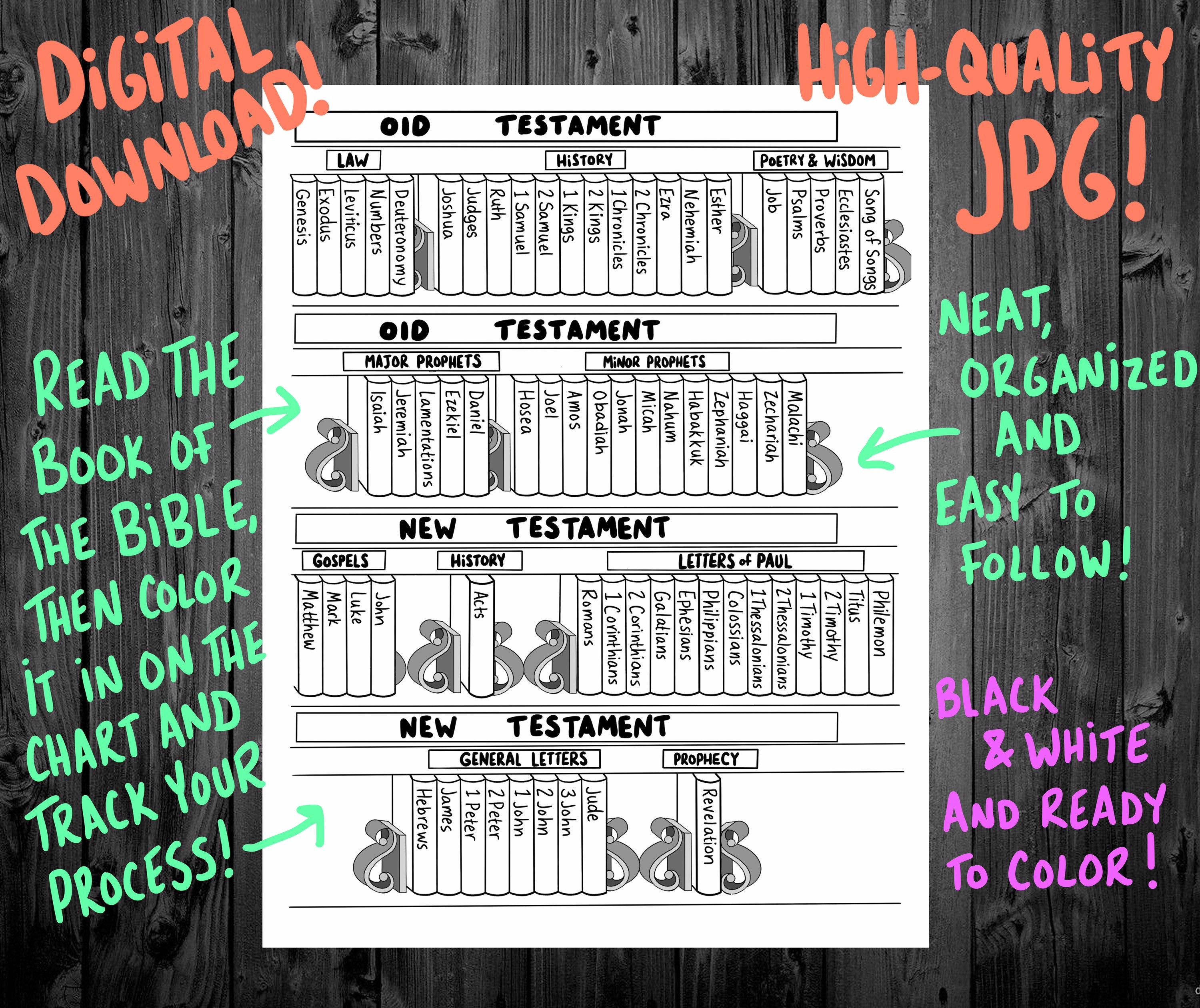 Bible Tracker Bible Reading Digital Download Printable | Etsy