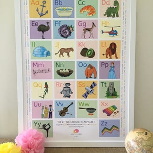 PDF- Multilingual Alphabet - English, French, Spanish, Portuguese ...