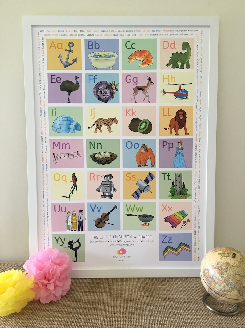 PDF- Multilingual Alphabet - English, French, Spanish, Portuguese ...