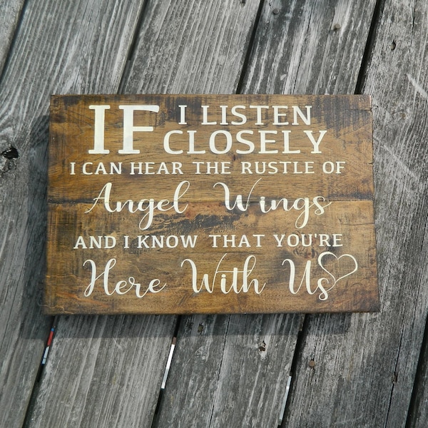 Listen Closely - Etsy