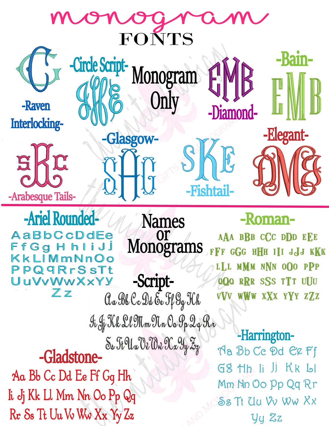 Mens Stacked Monogram on Handkerchief / Monogrammed Mens - Etsy