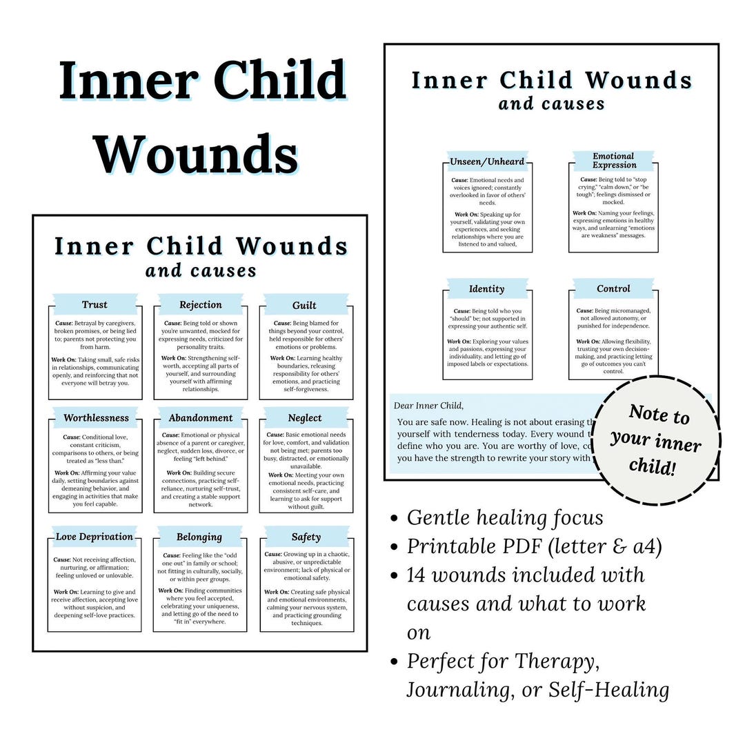 Inner Child Wounds Healing Chart: Therapy Journaling Worksheet (PDF ...