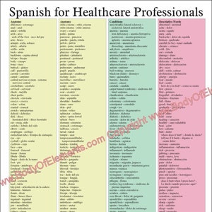 English to Spanish for Medical Healthcare Professionals 8.5" X 11 ...
