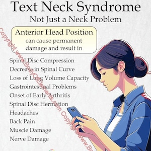 Text Neck Syndrome Poster Anterior Head Carriage Position Chiropractic ...