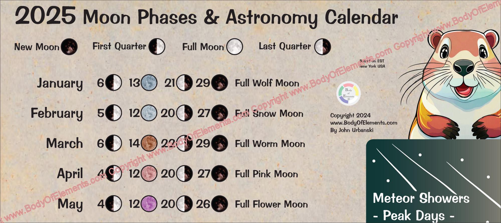Moon Phases Lunar Cycle Astronomy Calendar Printable Instant Print ...
