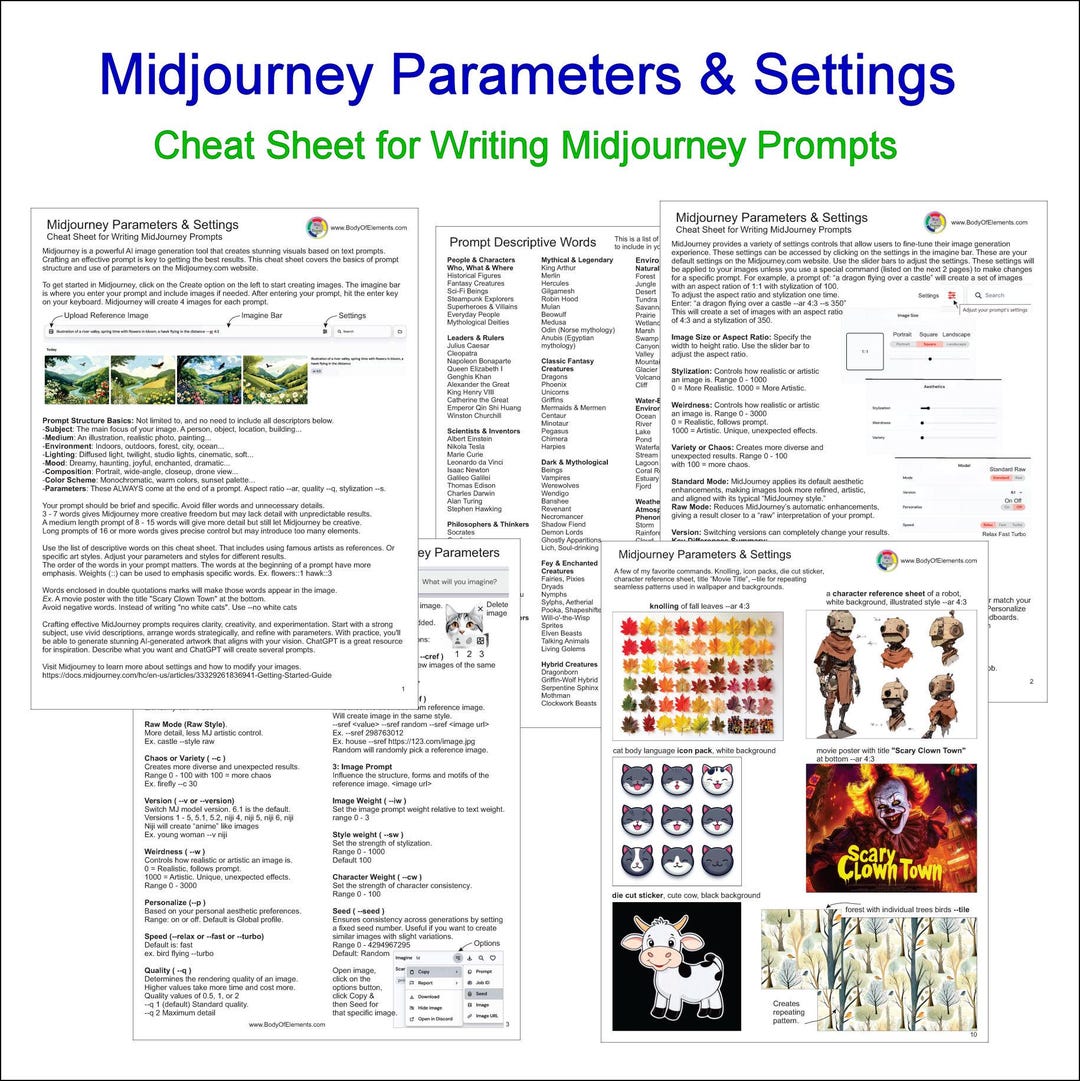 Midjourney Parameters Cheat Sheet Writing Text to Image Prompts Commands Descriptive Words for ...