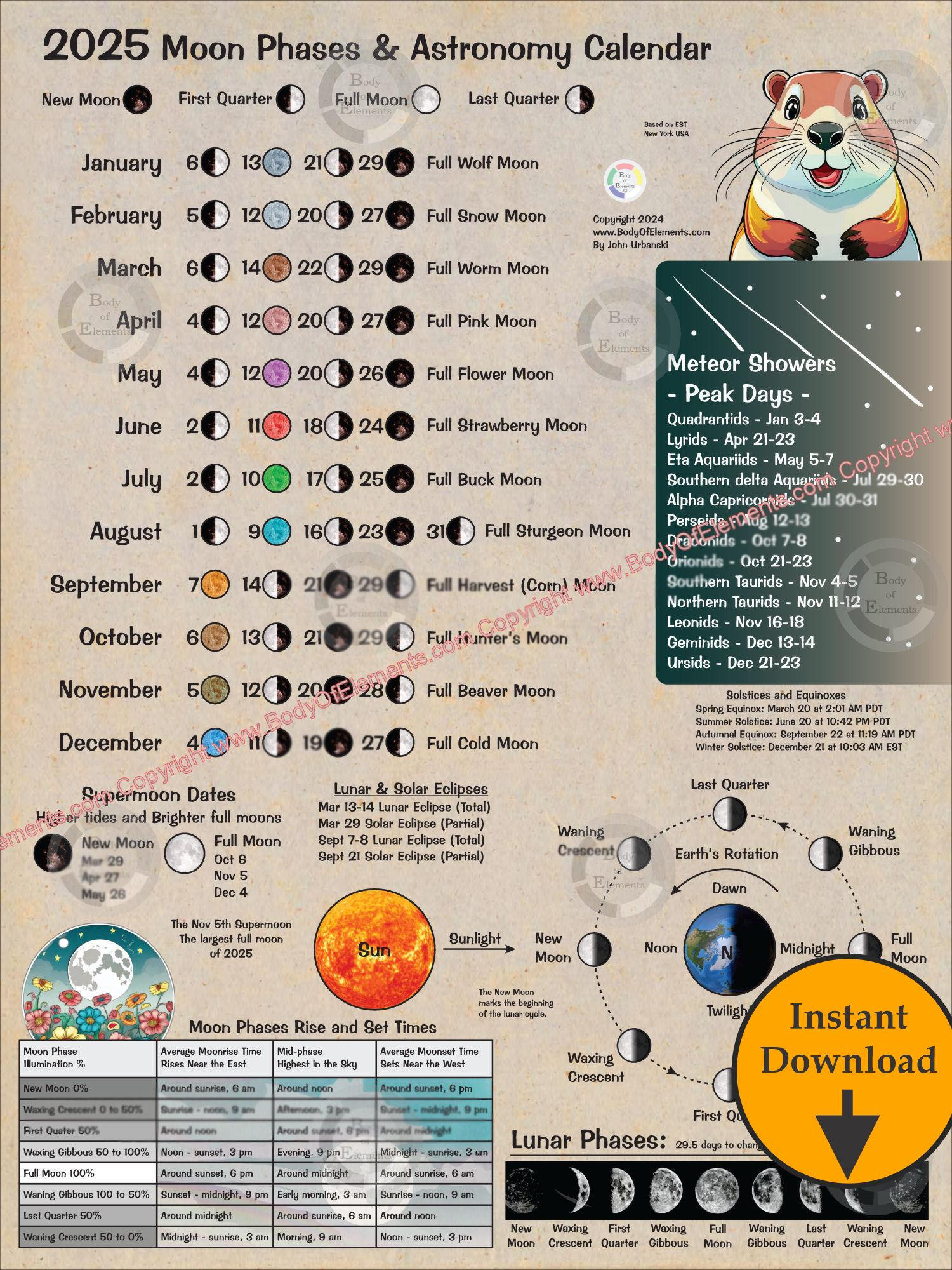 Moon Phases Lunar Cycle Astronomy Calendar Printable Instant Print ...