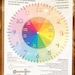 Tell Time Clock Color Wheel Printable Educational With Movable Hour ...