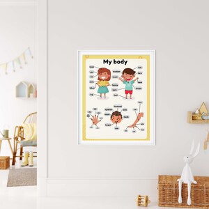 Educational Posters for Toddlers Human Body Part Montessori Homeschool ...
