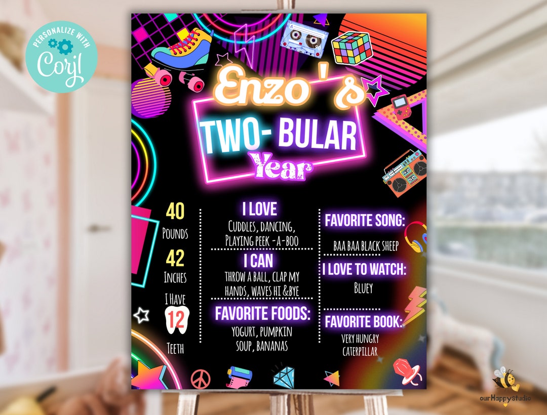 Editable TWO-BULAR Milestone Birthday Poster, 2ND Birthday Chalkboard ...