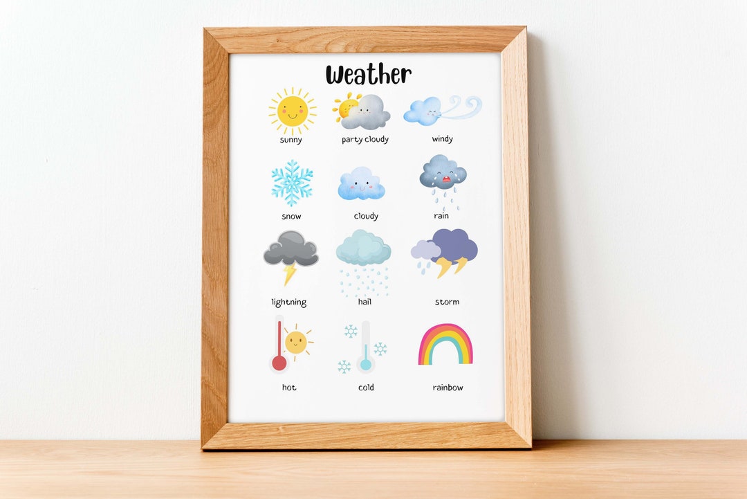 Weather Poster, Educational Print, Printable Wall Art, Montessori ...
