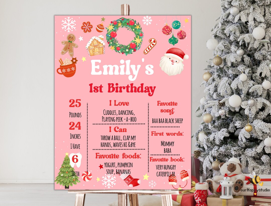 Editable Christmas Oh What Fun Sign, Christmas Birthday Party Milestone ...