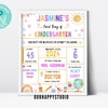 Educational Posters for Toddlers Human Body Part Montessori Homeschool ...