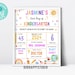 Educational Posters for Toddlers Human Body Part Montessori Homeschool ...
