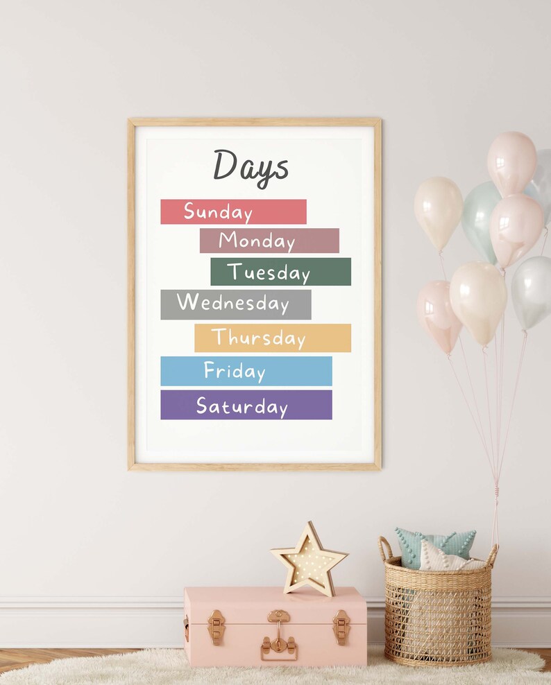 Educational Days of the Week Printable Poster Learning Home - Etsy