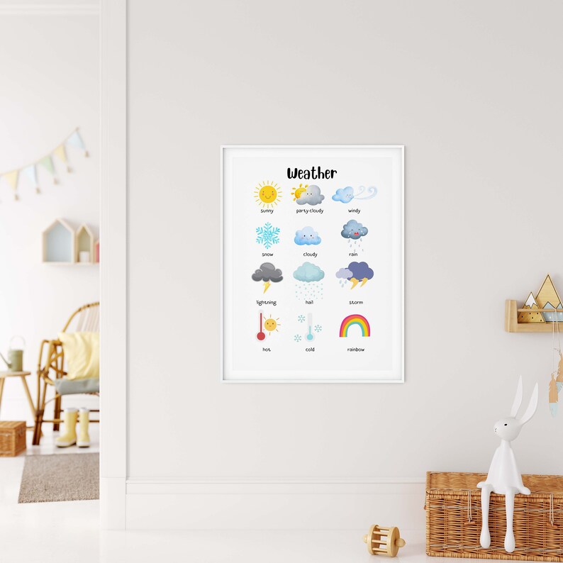 Weather Poster, Educational Print, Printable Wall Art, Montessori ...
