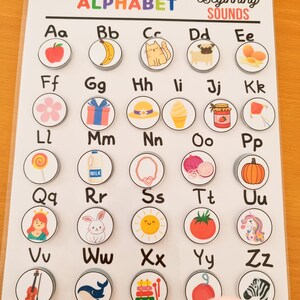 Beginning Sounds, Alphabets Learning, Preschool Curriculum, Learning to ...