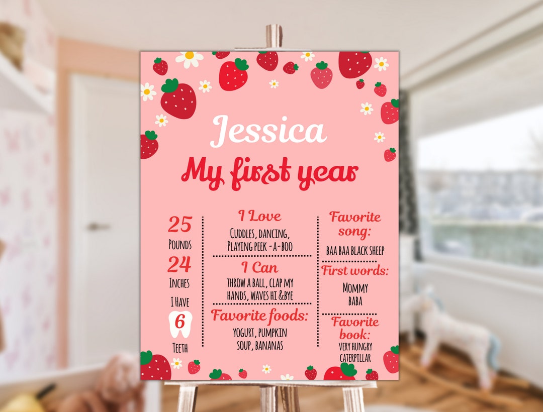 Editable Berry First Milestone Birthday Poster, 1st Birthday Chalkboard ...