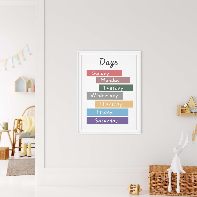 Educational Days of the Week Printable Poster Learning Home - Etsy