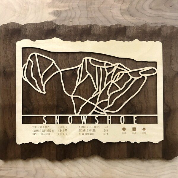 Snowshoe Mountain Wall Decor - Etsy